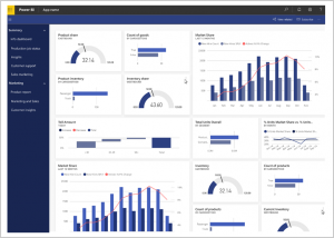 4 Must-know Things about Power BI Solution for SAP ERP