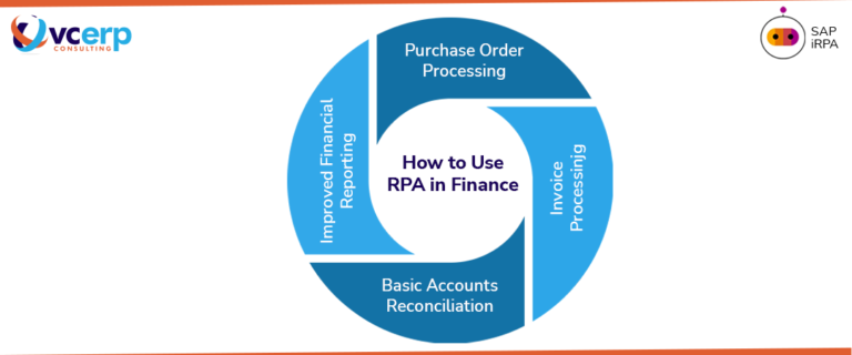SAP IRPA Software Bots for Accounting & Finance