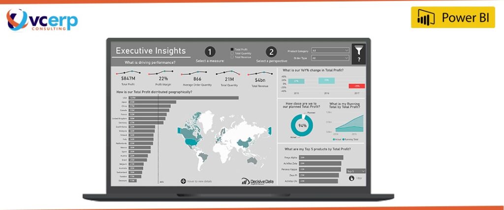 Tell the story of your business data with Power BI